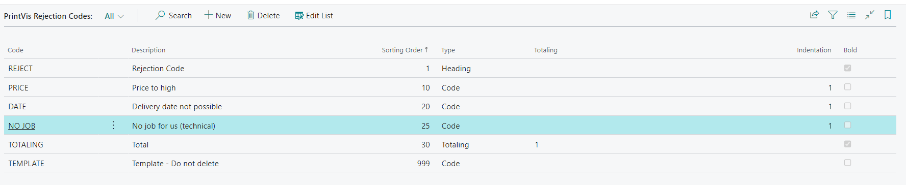 Rejection Codes - PrintVis Documentation